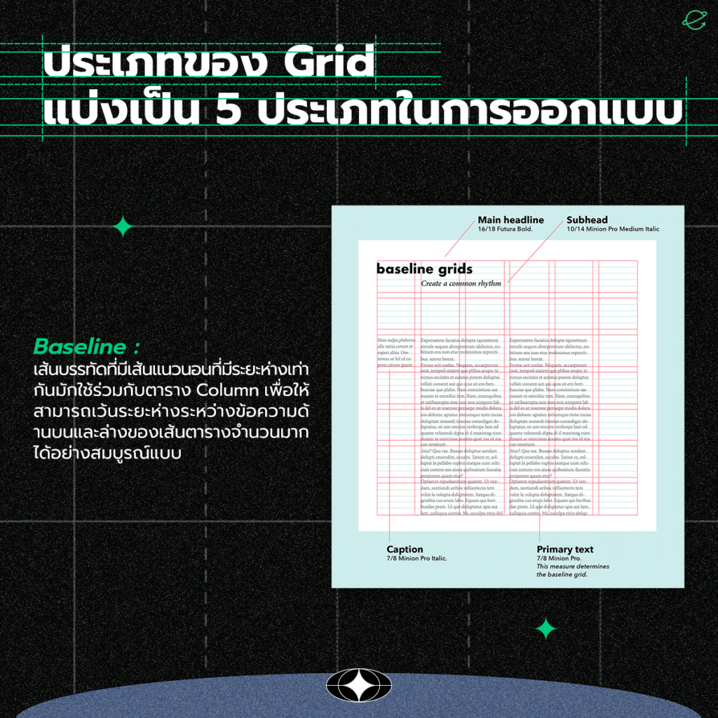 Grid System คืออะไร เทคนิคการจัด Layout สาย UX/UI ควรรู้ - EscendeX