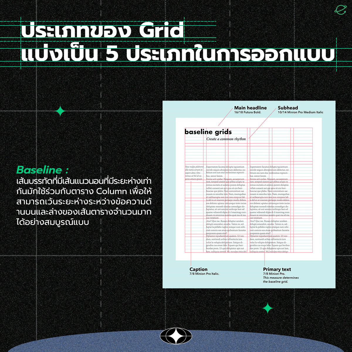 Grid System คืออะไร เทคนิคการจัด Layout สาย UX/UI ควรรู้ - EscendeX